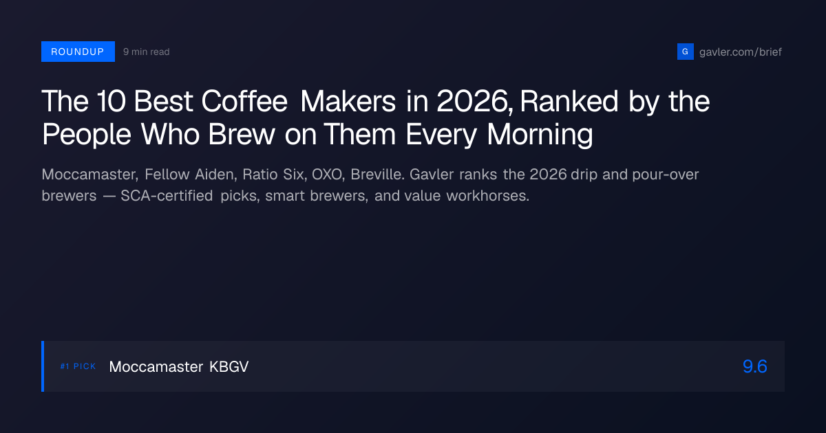 Best Coffee Makers 2026: Top Drip Picks — Gavler