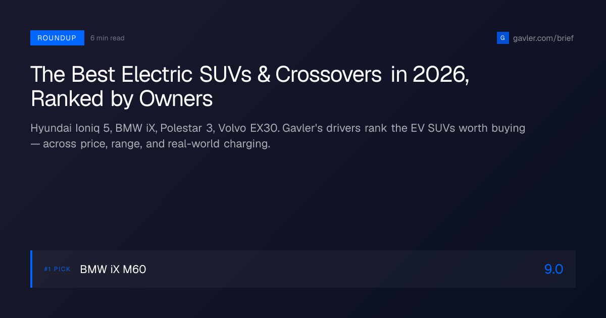 Best Electric SUVs 2026: Top Picks Ranked — Gavler