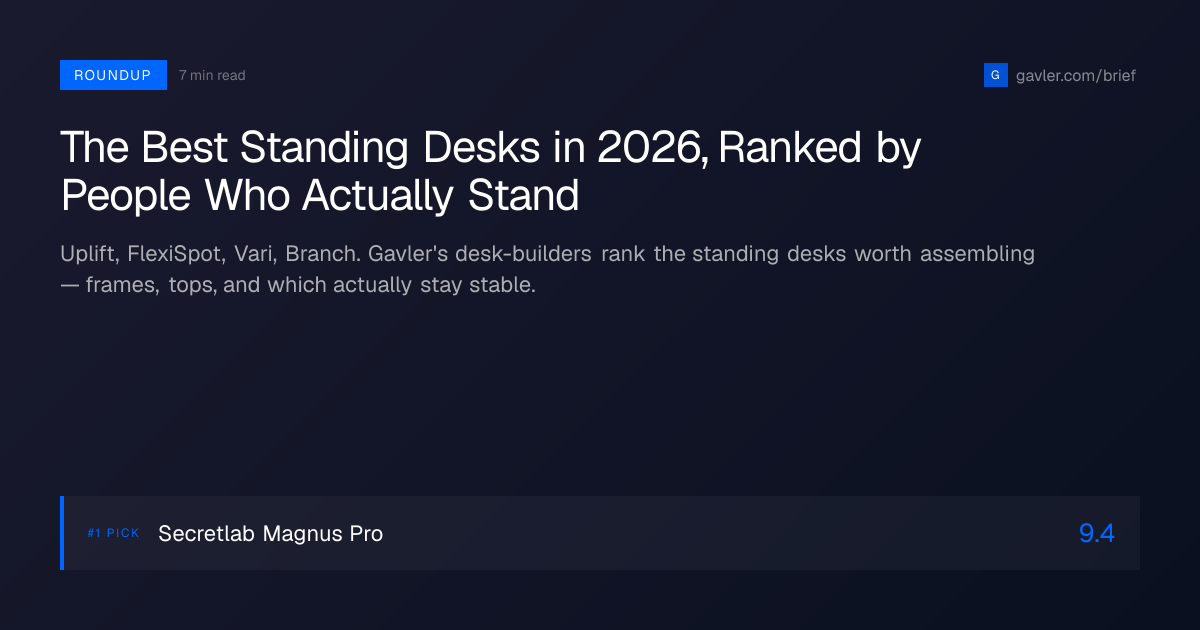 Best Standing Desks 2026: Top Picks Ranked — Gavler