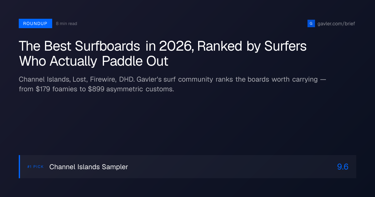 Best Surfboards 2026: Top Picks Ranked — Gavler