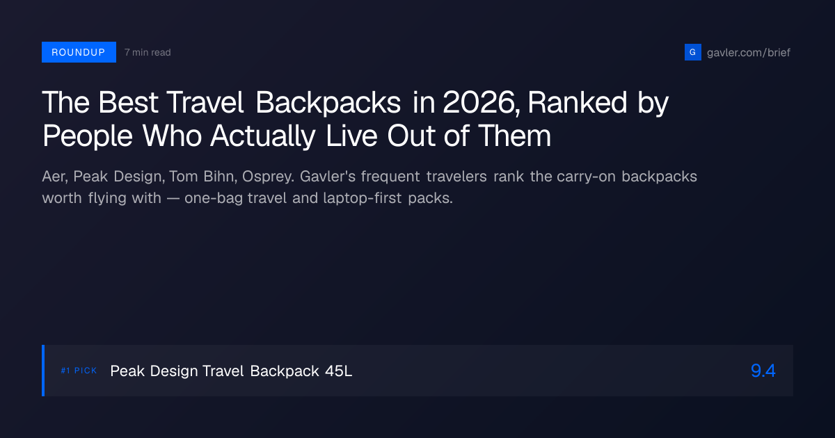 Best Travel Backpacks in 2026: Top Picks Ranked — Gavler